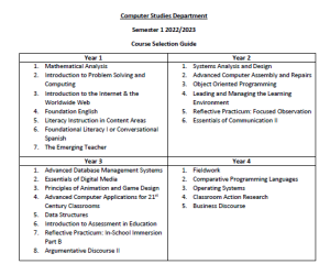 Department of Computer Studies – The Mico University College